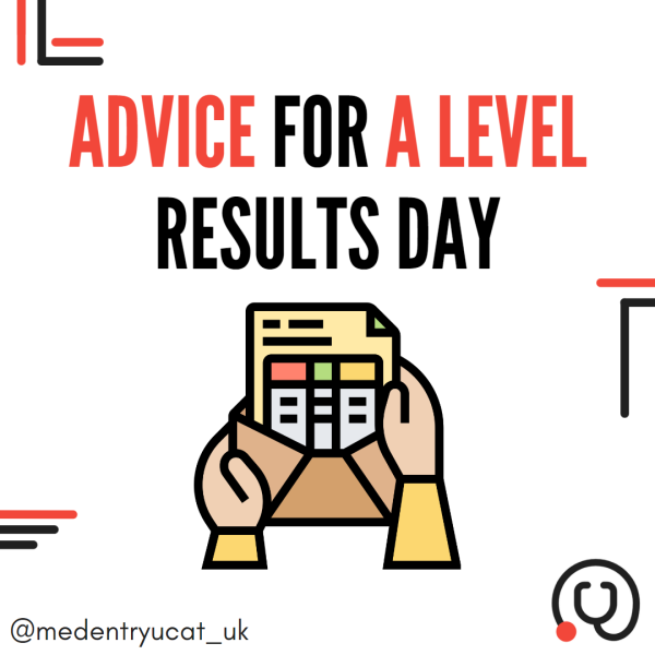 MedEntry | A-Level Results Day and Clearing 2024
