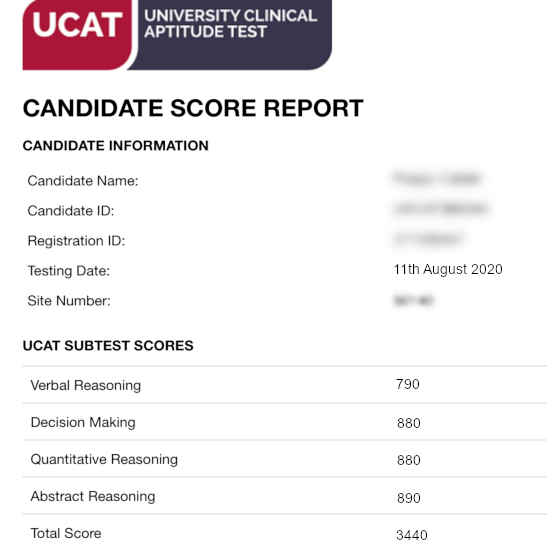 MedEntry What Is The Highest UCAT Score Ever Achieved 