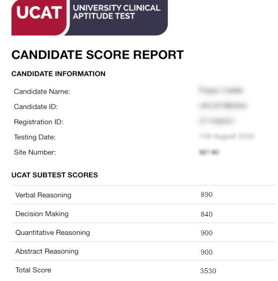 MedEntry What Is The Highest UCAT Score Ever Achieved 