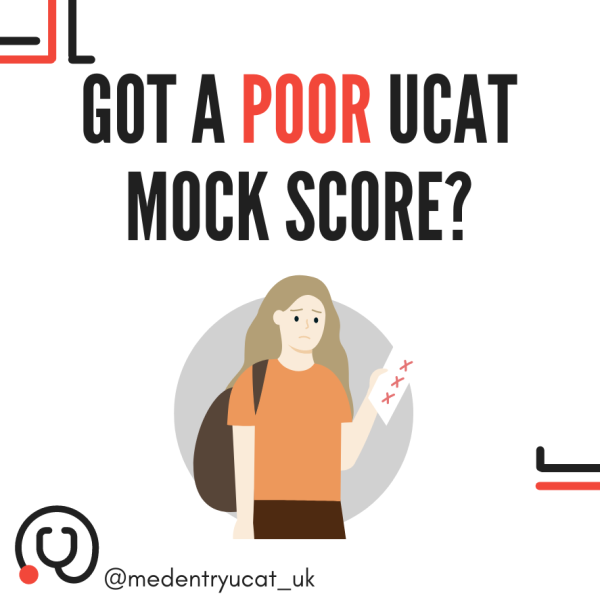 MedEntry | Help! I Got a Poor UCAT Score for My Last Mock Exam – What ...