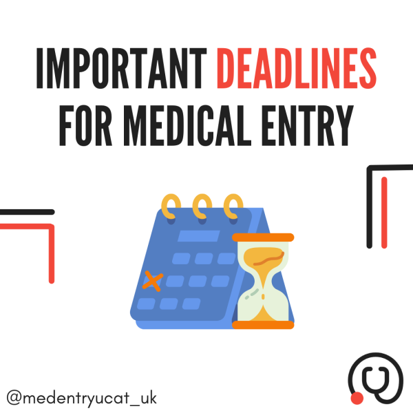 MedEntry | Timeline for Medical Entry 2024