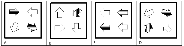 MedEntry | UCAT Sample Questions