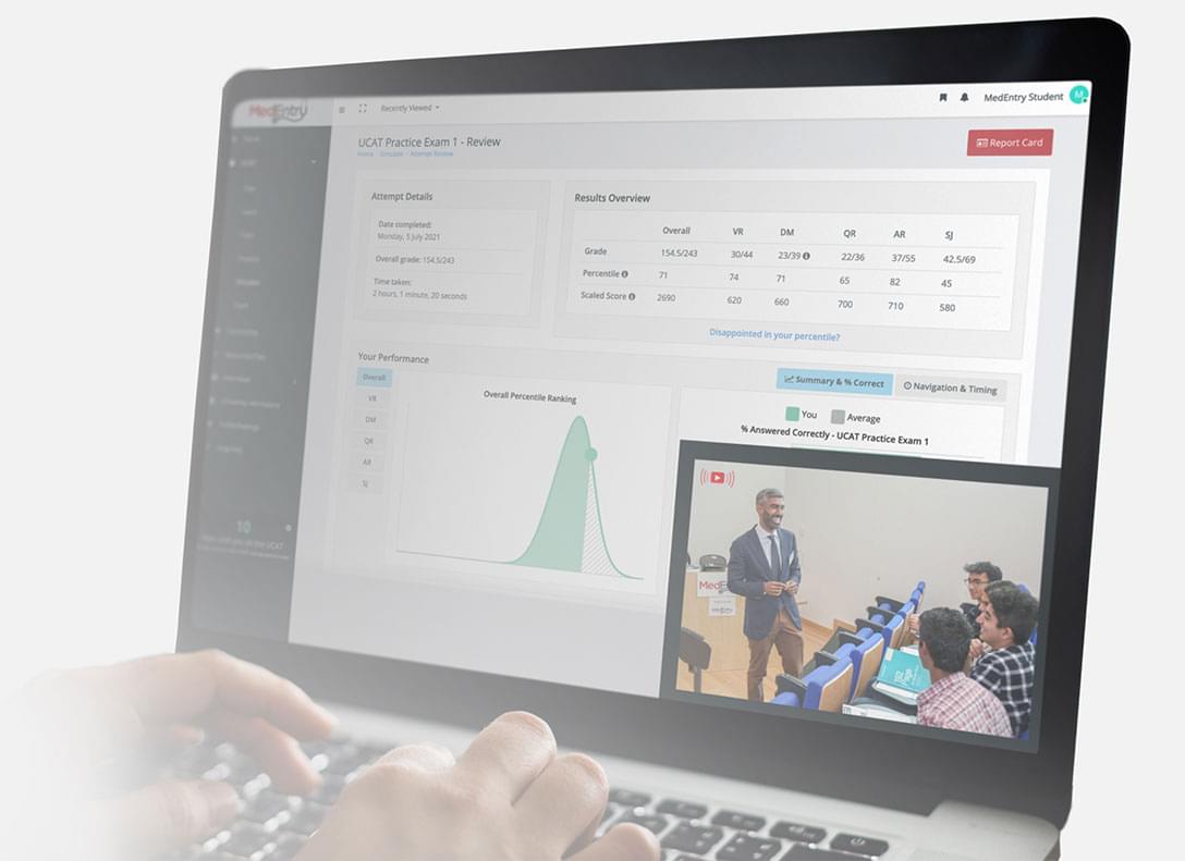 MedEntry | UCAT Preparation